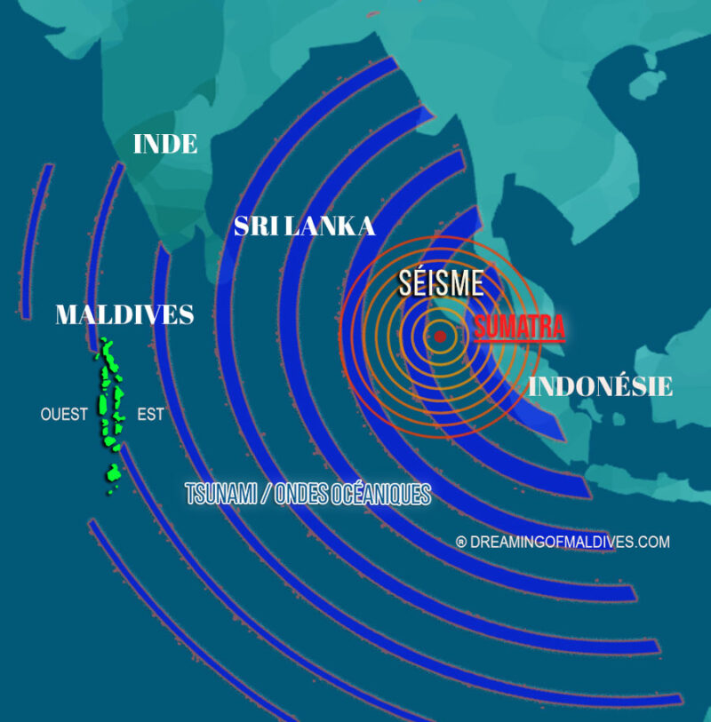 Cyclones, Tsunamis et Phénomènes Extrêmes aux Maldives