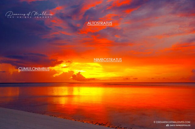 Explaining Maldives Sunsets : The Secrets Behind The Magic Explaining Maldives Sunsets : The Secrets Behind The Magic