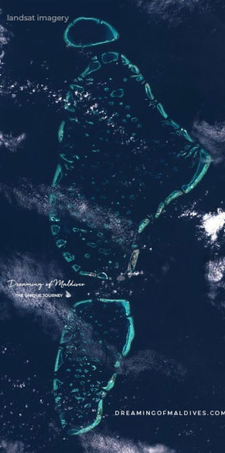 The Story of the formation of Maldives Atolls and Islands illustrated
