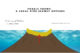 The Story of the formation of Maldives Atolls and Islands illustrated