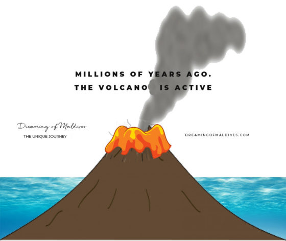 The Story of the formation of Maldives Atolls and Islands illustrated
